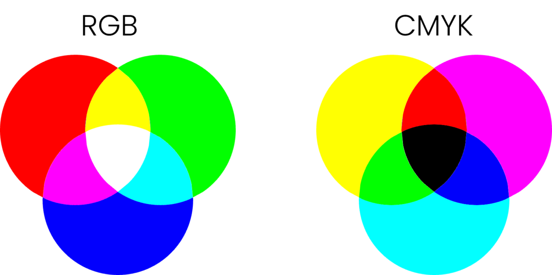RGB와 CMYK: 프로젝트에 가장 적합한 컬러 모드는 무엇인가요?
